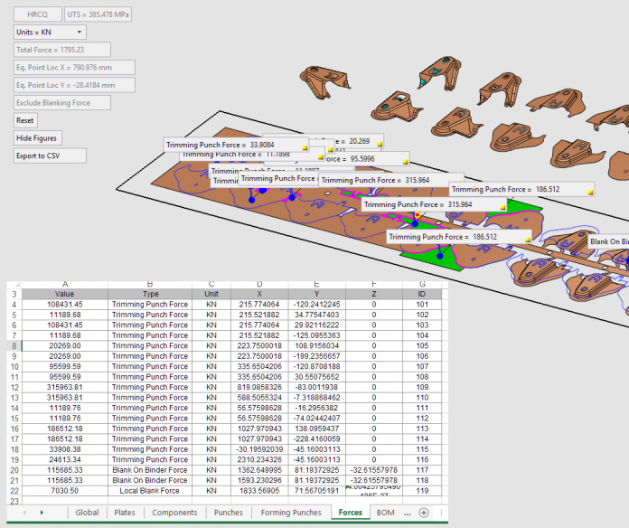 Cimatron 14 Sac Kalıp Tasarımı Yenilikleri - TEKYAZ Blog