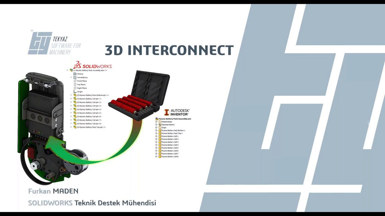 3D Interconnect Farklı CAD Programlarıyla Çalışma - TEKYAZ Blog
