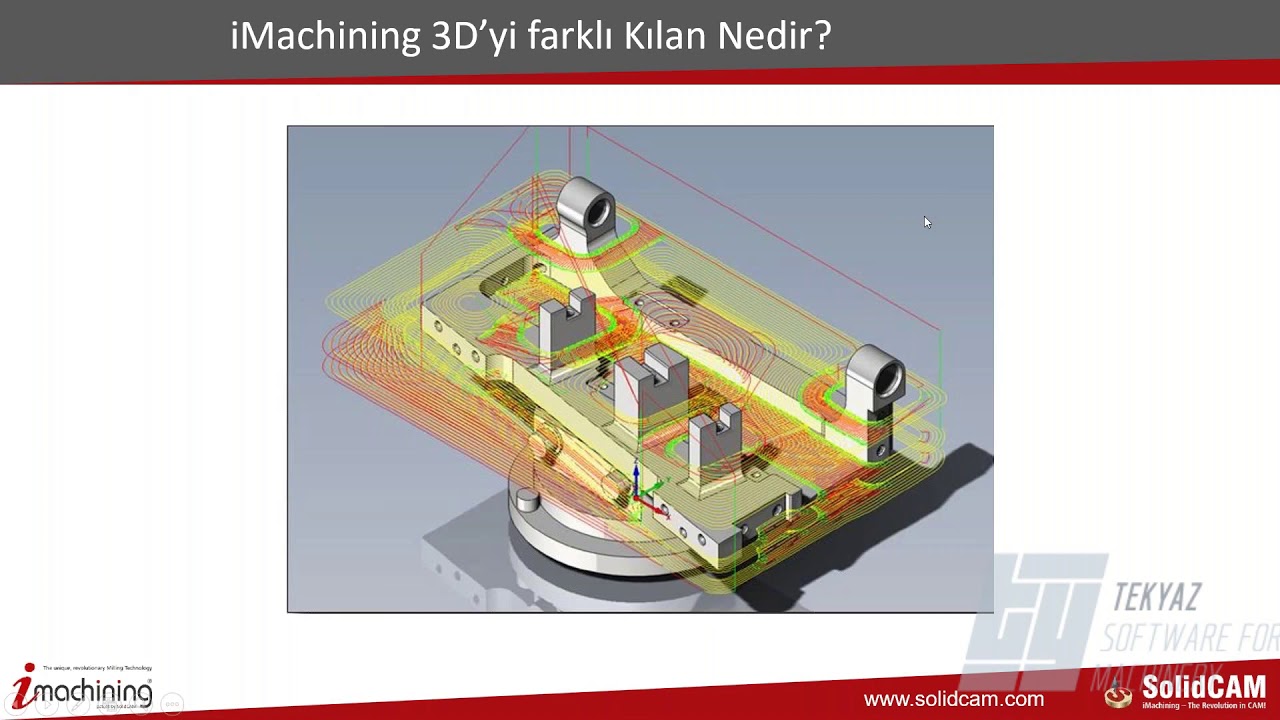 iMachining Online Eğitimi - TEKYAZ Blog