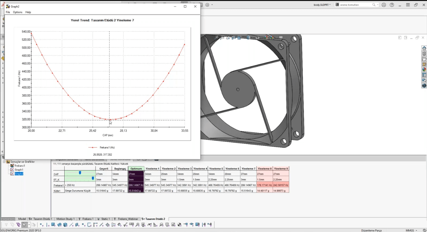 Parametrik Optimizasyon Online Eğitim Kaydı - TEKYAZ Blog