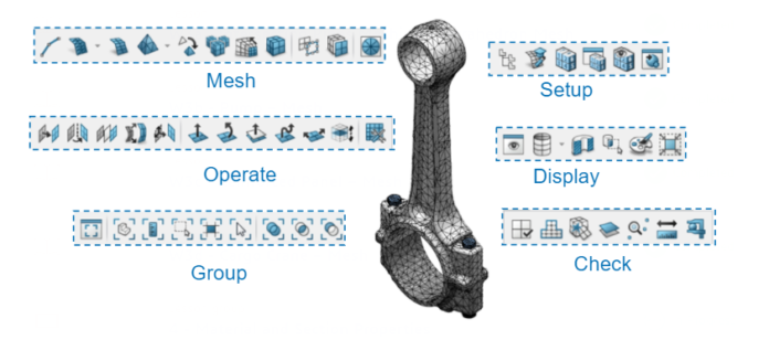 SIMULIAworks Mesh Kabiliyetleri - TEKYAZ Blog