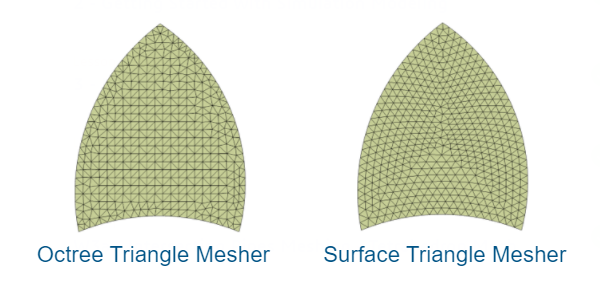 SIMULIAworks Mesh Kabiliyetleri - TEKYAZ Blog