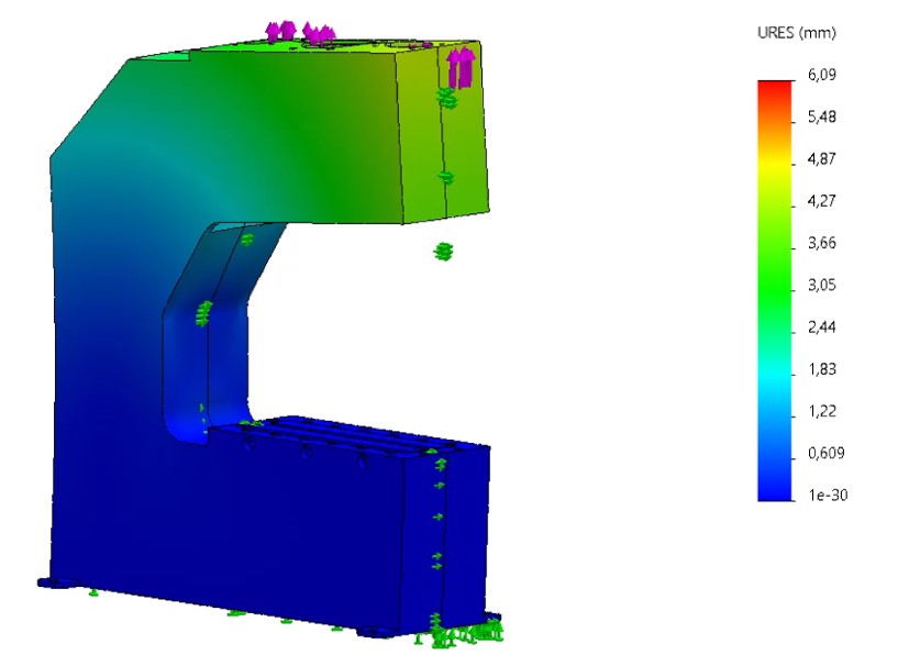 Egzoz Kesim Makinesi Statik Analizi - TEKYAZ Blog