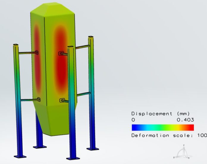 Silo Statik Analiz - TEKYAZ Blog