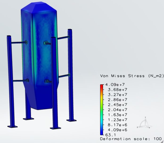 Silo Statik Analiz - TEKYAZ Blog
