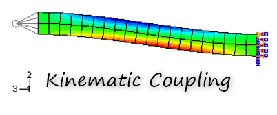 SIMULIA Abaqus-Kinematic ve Distributing Coupling Arasındaki Fark