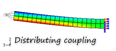 SIMULIA Abaqus-Kinematic ve Distributing Coupling Arasındaki Fark