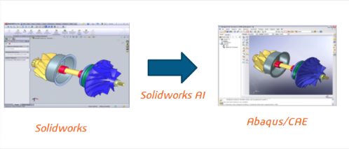 ABAQUS SOLIDWORKS Associative Interface - TEKYAZ Blog