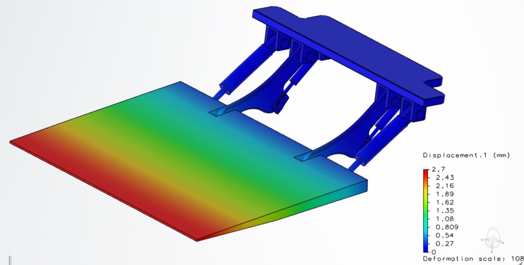 Tır Lift Statik Analizi - TEKYAZ Blog