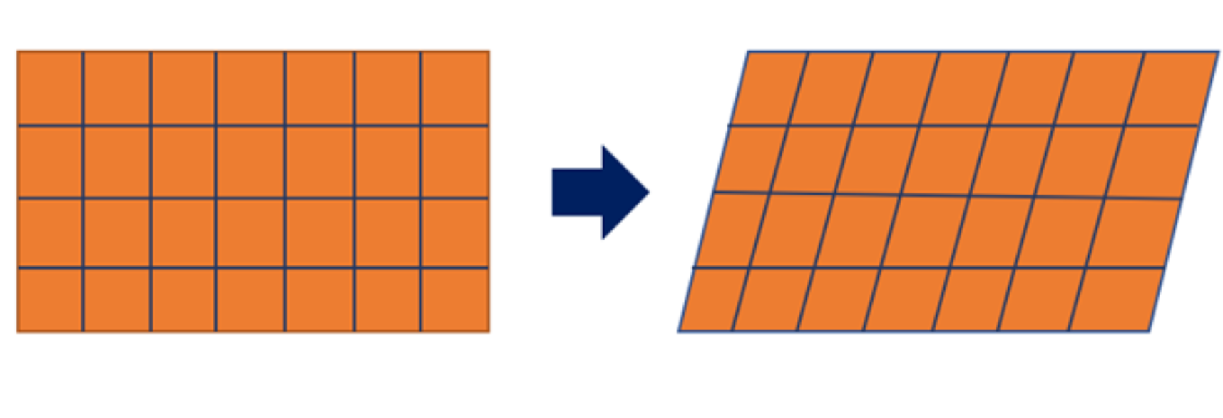 Simulia Abaqus Explicit Coupled Eulerian Lagrangian Methodu Ile Dişli 1272