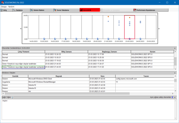 SOLIDWORKS Rx Nedir ? - TEKYAZ Blog