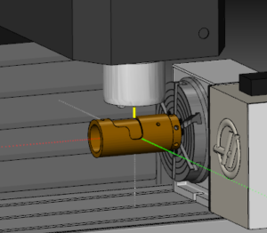 Eksen Kavramları - TEKYAZ Blog